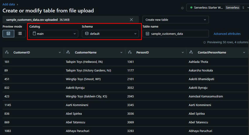 Databricks Genie: Unlocking AI-Powered Data Insights with OpenAI Databricks Genie: Unlocking AI-Powered Data Insights with OpenAI